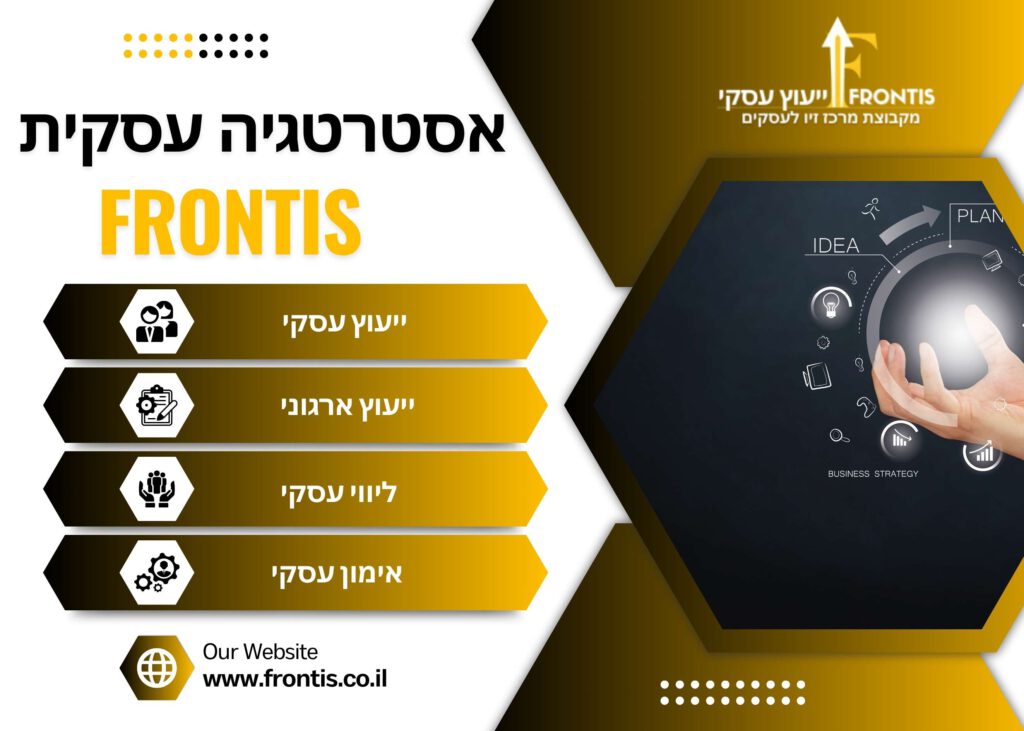 אסטרטגיה עסקית - מובילים בהזנקת עסקים לרווחיות וצמיחה - FRONTIS